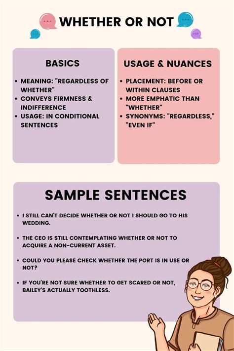 Whether Or Not — Full Guide Meaning Grammar Examples Linguablog