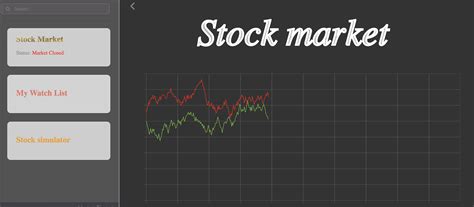 Stock Market Application Devpost