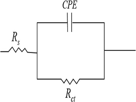 Equivalent Circuit Diagram Download Scientific Diagram