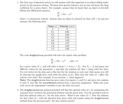solved please use matlab and take a screen shot please