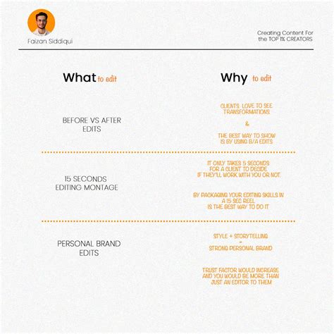 I Got 3 Leads In Just 7 Days By Using This Blueprint Here Is The 3 Step