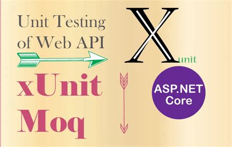 Unit Testing Using Xunit And Moq In Aspnet Core By Jay Krishna Reddy Geek Culture Medium