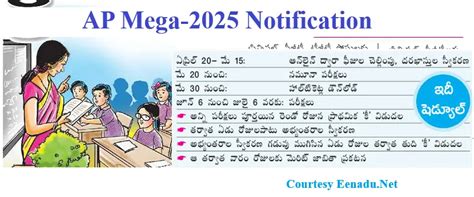 Mega DSC Notification Filling Teacher Posts APTeacher Net