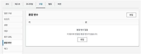 nestjs serverless rds 배포하기 for aws 폴시랩