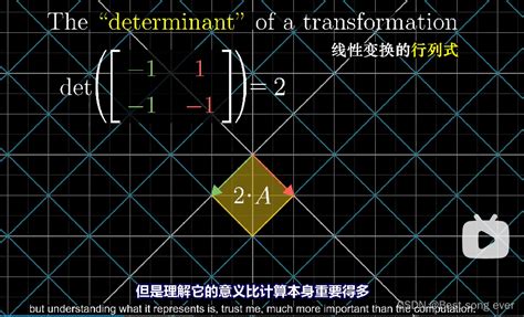 3b1b线性代数学习重点 Csdn博客