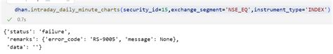 data api not working apis automation algos and code madefortrade