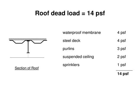 Ppt Final Presentation For Ce 331 Introduction To Structural