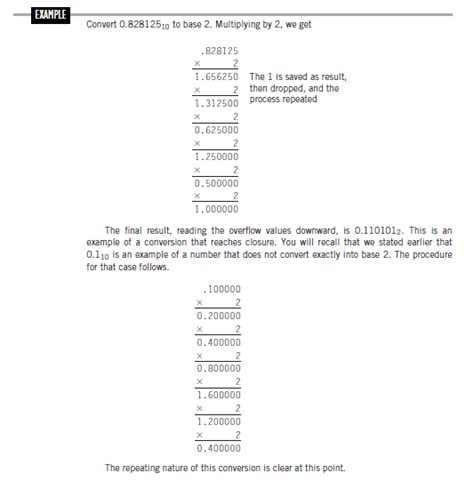 Binary Octal And HexaDecimal Numbers