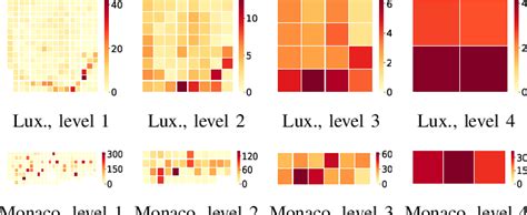 Figure 6 From Dynamic Service Provisioning In The Edge Cloud Continuum