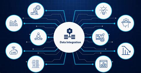 A Guide On Choosing The Best Data Integration Approaches Tech Magazine