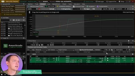 ThinkorSwim TOS Analyze Tab Tutorial How To Use It To Analyze Option Trades Tradersfly