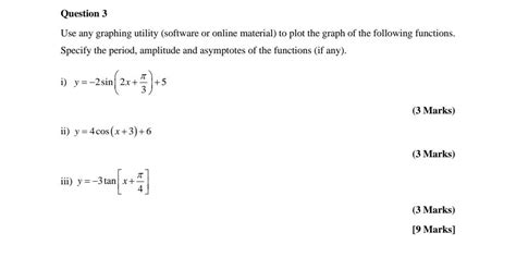 Solved Use Any Graphing Utility Software Or Online Chegg