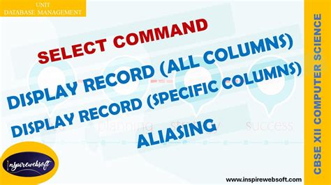 Select Command Unit Dbms Mysql Display Record Aliasing Cbse