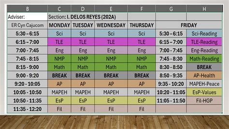 Welcome Introduction For Start Of Classespptx