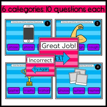 GH and PH Words Google Classroom Interactive Slides Digital Learning GH PH