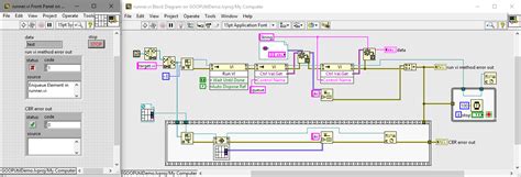Owning The Lifetime Of Vi Launched With Run Vi Method Application Design And Architecture Lava