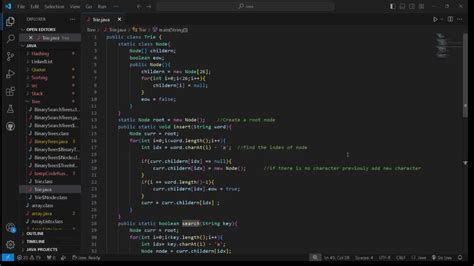 Himanshu Saini 🇮🇳 On Linkedin 21dayscodechallenge Day10 Coding Datastructures Tries