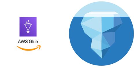 Aws Glue Apache Iceberg Bringing Acid Operations To Apache Glue