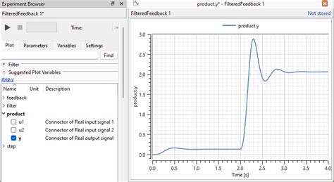 troubleshooting simulations using decoupling