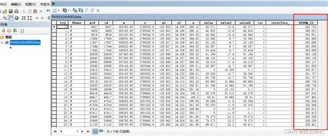 Arcmap操作系列：把dem上的高程值添加到点dem提取高程点多值提取到点 Csdn博客