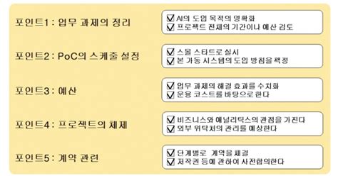 Ai프로젝트 개발 정확도 매몰되지 않고 업무과제 해결 중시해야 Ai프로젝트 개발 정확도 매몰되지 않고 업무과제 해결 중시해야