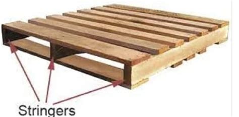 Wooden Stringer Pallet At 55000 Inr In Gurugram Haryana Shri Ram