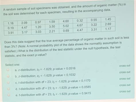 Solved A Random Sample Of Soil Specimens Was Obtained And Chegg Com