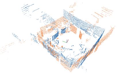 Lidar Based Loop Detection Sobi