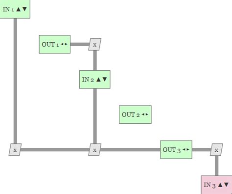 automated collision resolution options in algorithm a the latest