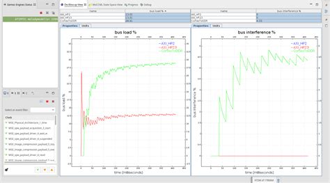 System Based Interference Analysis A Modern Web Site