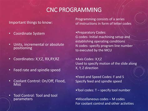 Ppt On Cnc Pptx Computing Technology And Computing