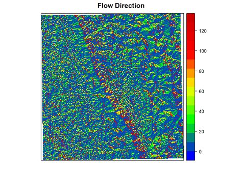 Digital Soil Mapping With R Digital Terrain Analysis
