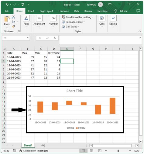 How To Create A Floating Column Chart In Excel