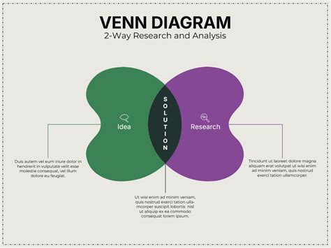Free 2 Circle Venn Diagram Templates Highfile