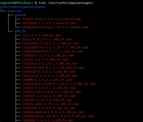 Suse Linux Zypper Command Examples Ostechnix