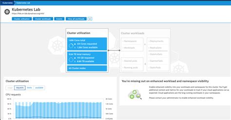 Solved Openshift Glusterfs Dynatrace Community