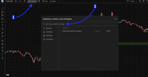 How To Automate Order Block Trading Strategy With Luxalgo