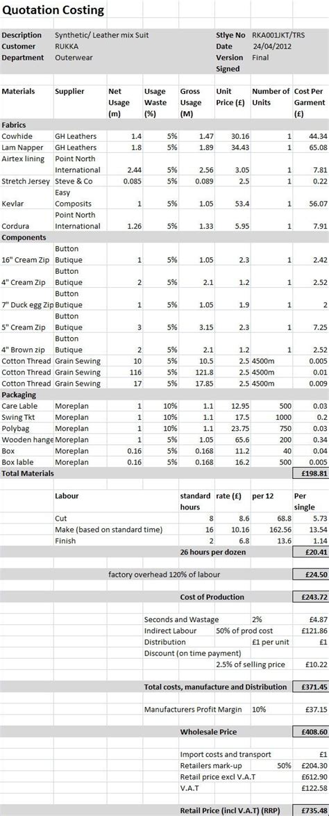 Garment Manufacturing Cost Sheet Template