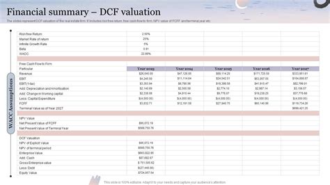 Top 10 Dcf Model Powerpoint Presentation Templates In 2026