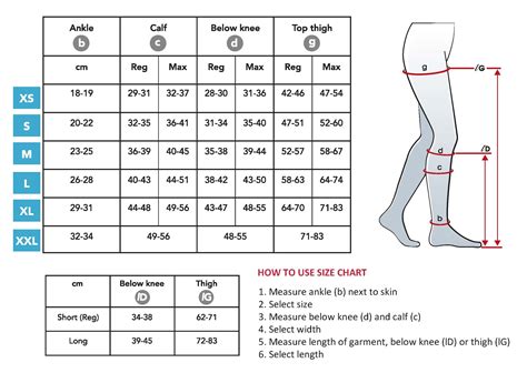 Micro Class 2 Below Knee Gardamed