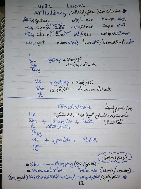 مختصر انكليزي صف خامس ابتدائي اليونت الثاني 2 من 3 ورقات فقط