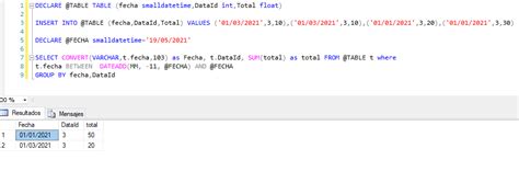 Sum ¿cómo Hacer Esta Suma Entre Dos Fechas En Sql Stack Overflow