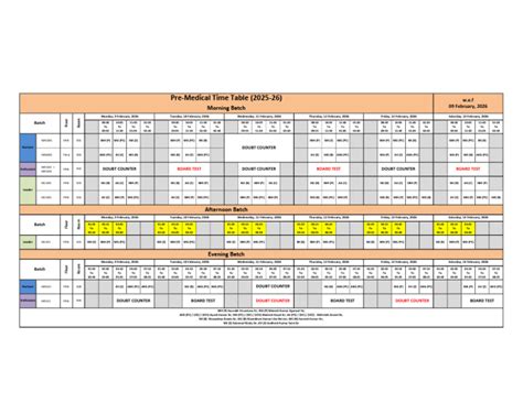 Pre Medical Time Table 2025 26 09 Feb To 14 Feb Pdf