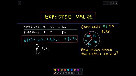 Expected Value Youtube
