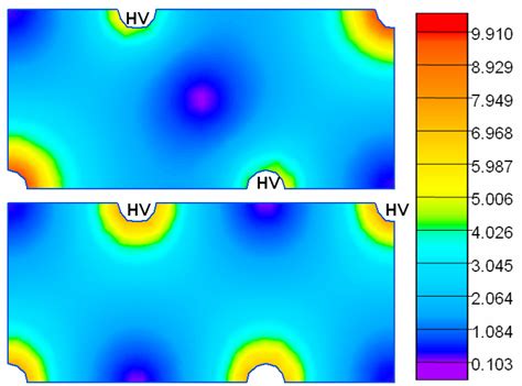79 Electric Field Distribution In Meat Tissue With A Conductivity Of 5 Download Scientific
