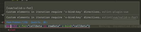 Disable Eslint In Vue Template Issue Vuejs Eslint Plugin Vue GitHub