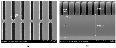 Nanomaterials Free Full Text Necking Reduction At Low Temperature