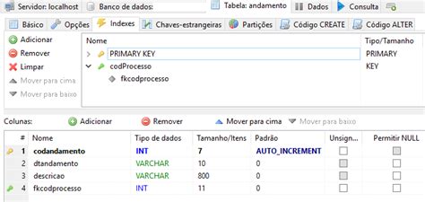 php como exibir dados de três tabelas numa view stack overflow em