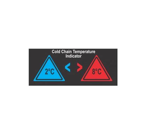 Temprite Indicateur Thermosensible Thermax® Franceenvironnement