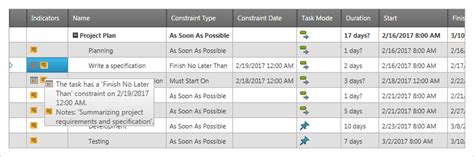 ガント Infragistics Ultimate Ui For Wpf インフラジスティックス・ジャパン株式会社